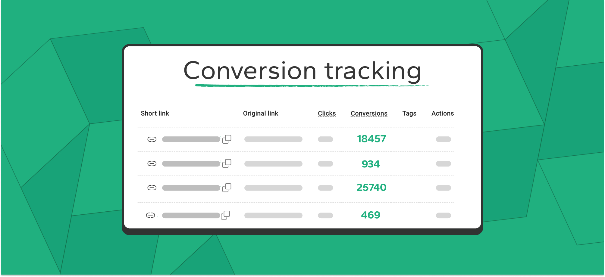 New! Conversion tracking | Cut Short