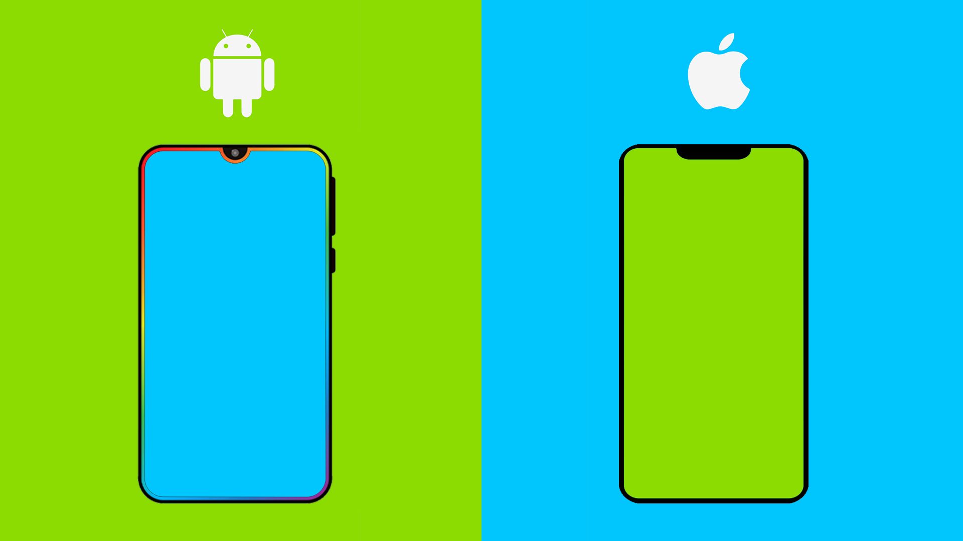 What Is Mobile Targeting for Android and iOS? Why Should You Use It? What Is Mobile Targeting for Android and iOS? Why Should You Use It?
