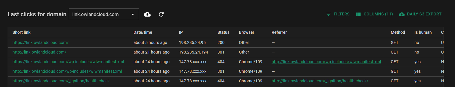 How to Identify Bot Clicks with Short.io